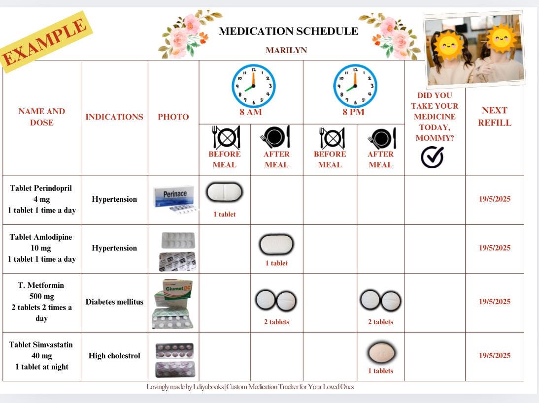 Editable Medication Schedule and Tracker PDF + Canva | Jadual Ubat ...