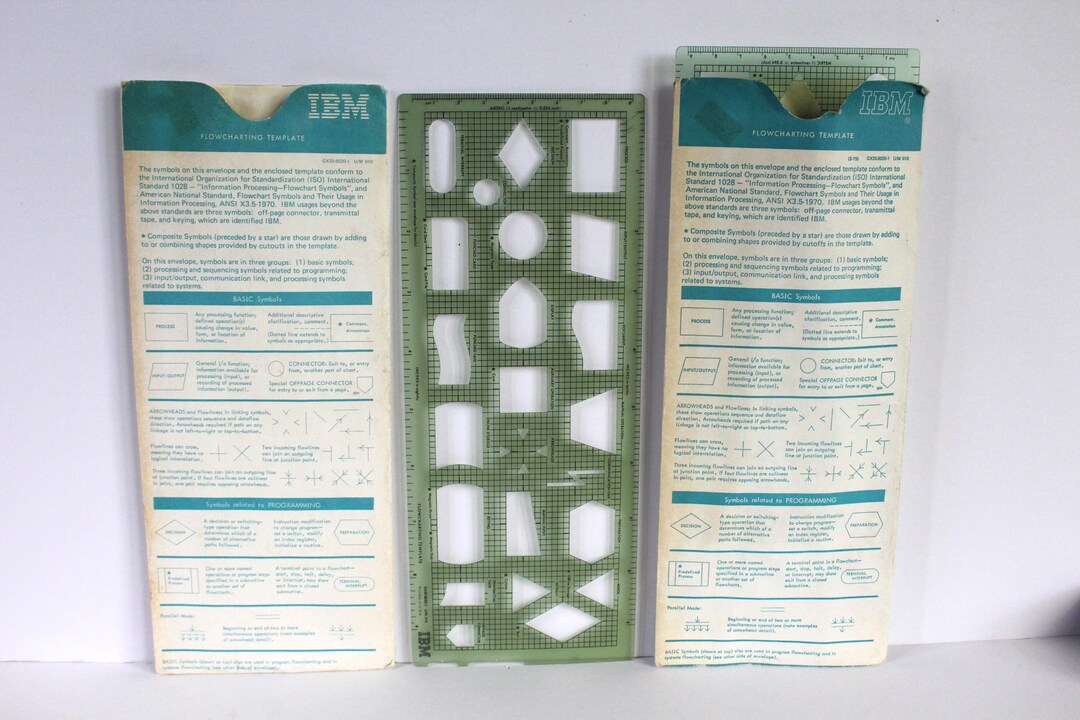 Vintage IBM Flowcharting Template Marked GX20-8020-1 Printed in USA Old ...