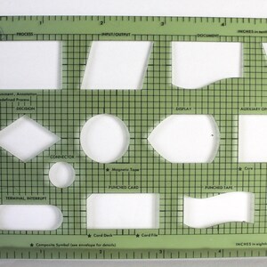 Vintage IBM Flowcharting Template Marked GX20-8020-1 Printed in USA Old ...