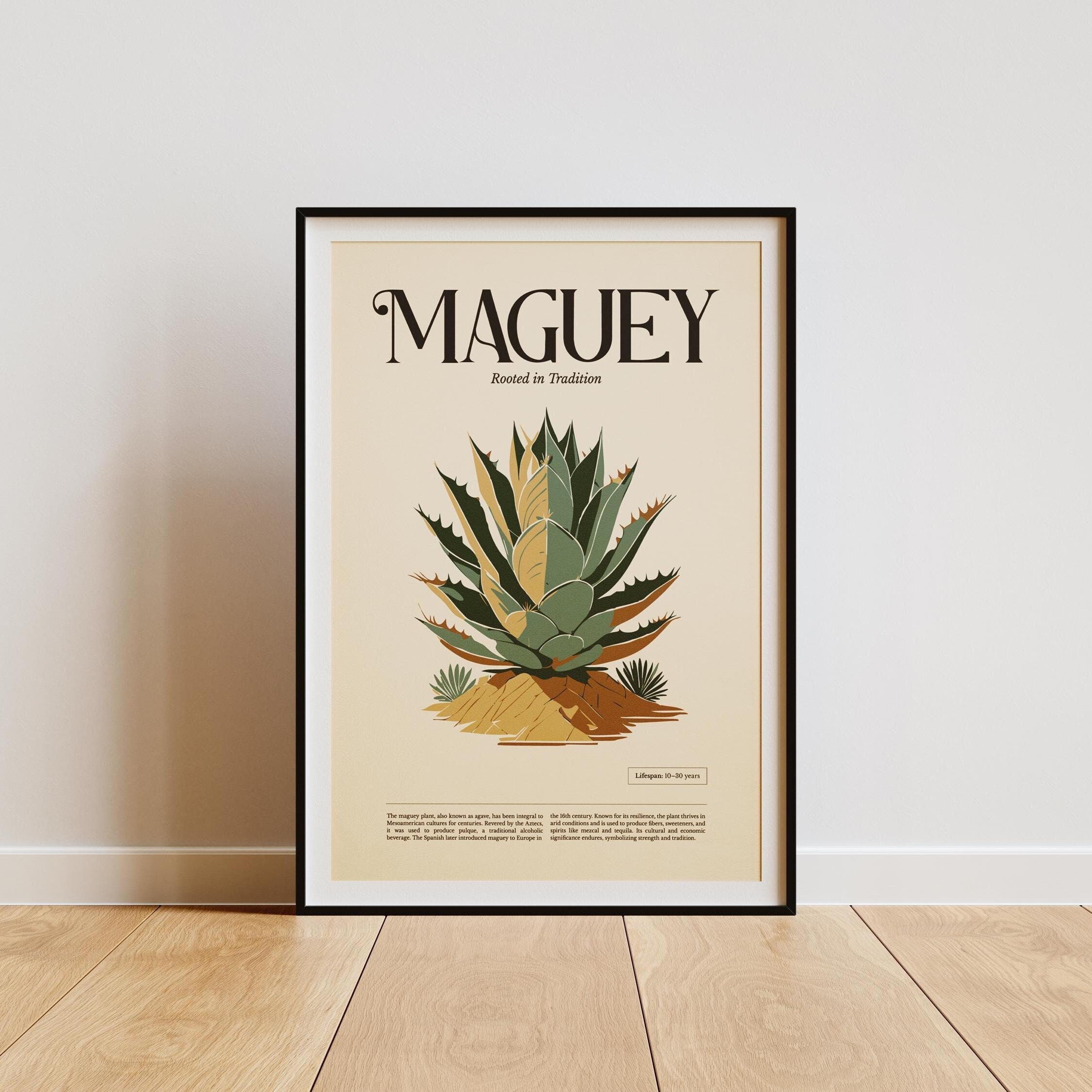 Maguey Wall Art | Agave Print | Mexican Cultural Decor | Minimalist ...