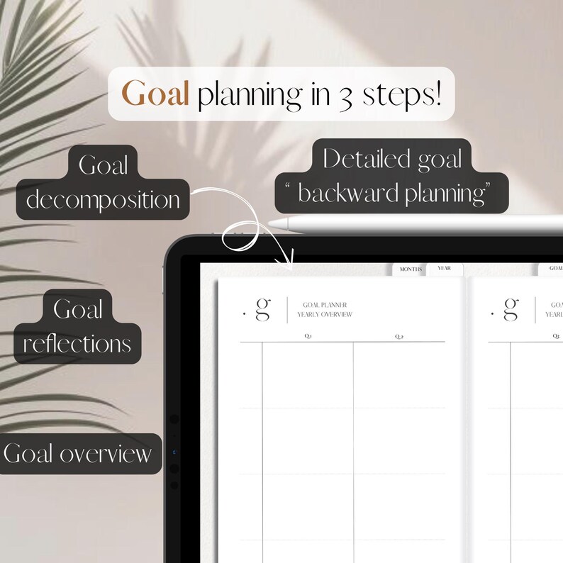ANY YEAR Ultimate Interactive Planner | Digital Goodnotes Planner ...