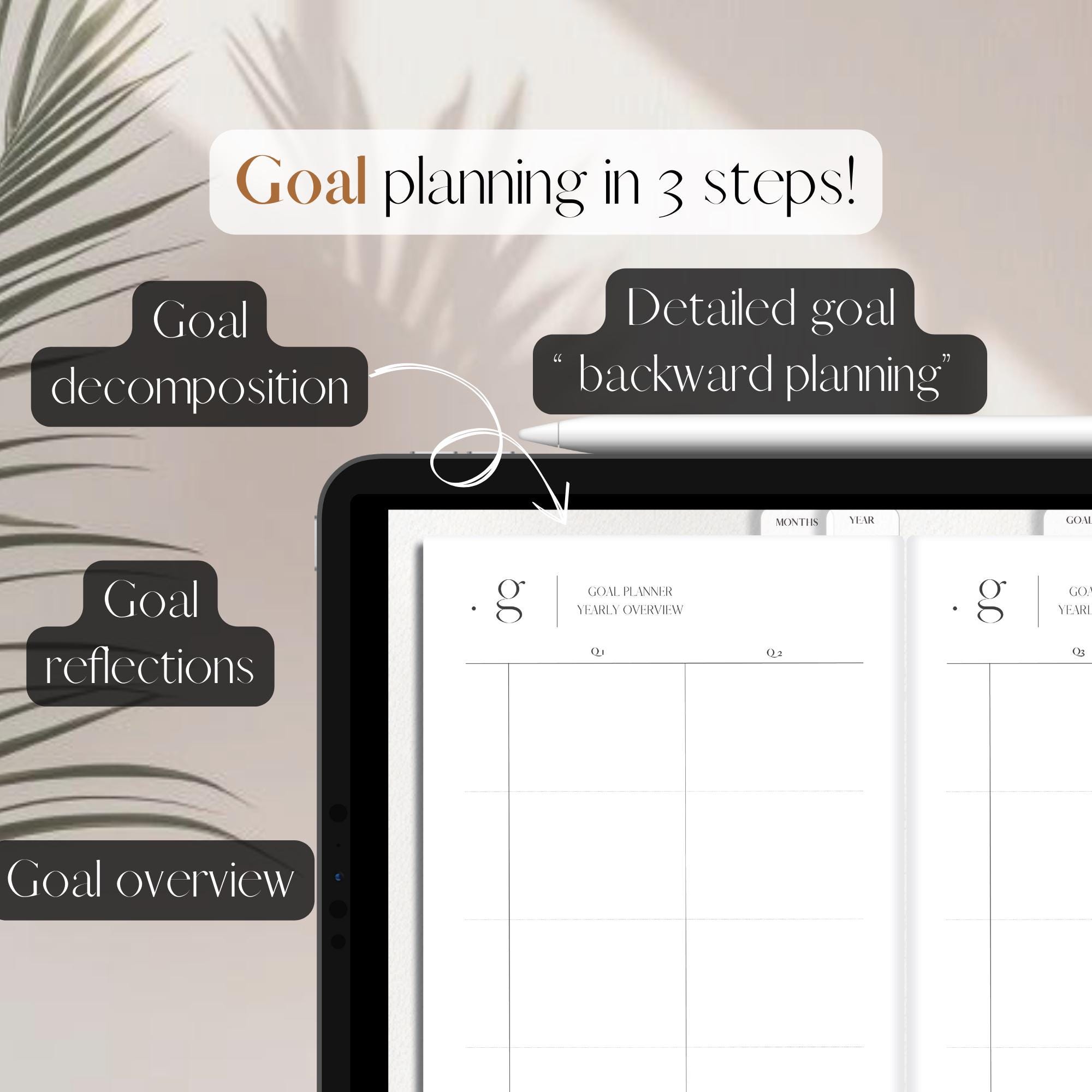 ANY YEAR Ultimate Interactive Planner | Digital Goodnotes Planner ...
