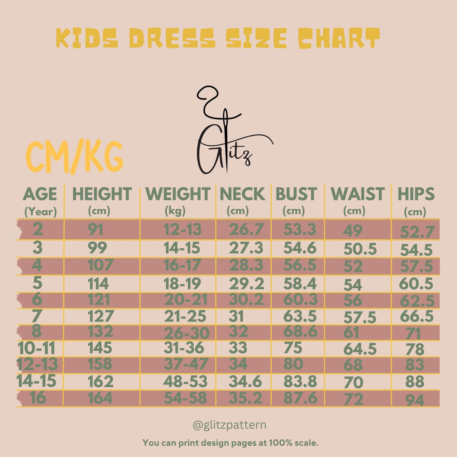 Flower Girl Dress Sewing Pattern, Kids Christening Gown (PDF Pattern ...