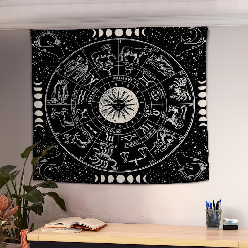 Zodiac Wall Decor - Etsy