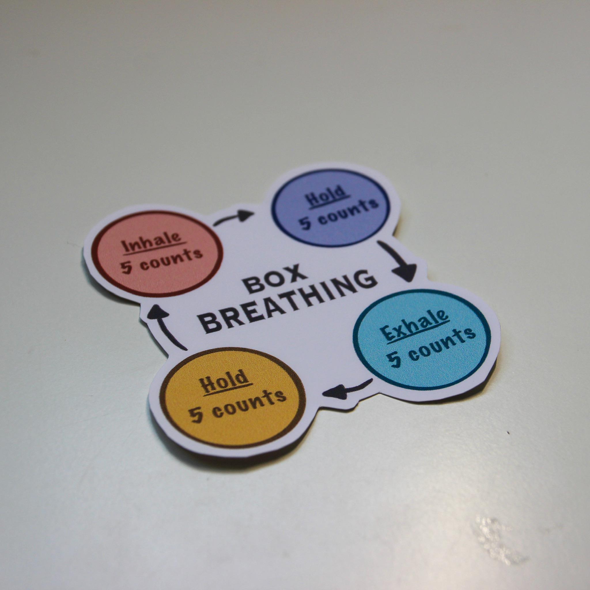 Mental Health Box Breathing Technique Sticker / Practical Grounding ...