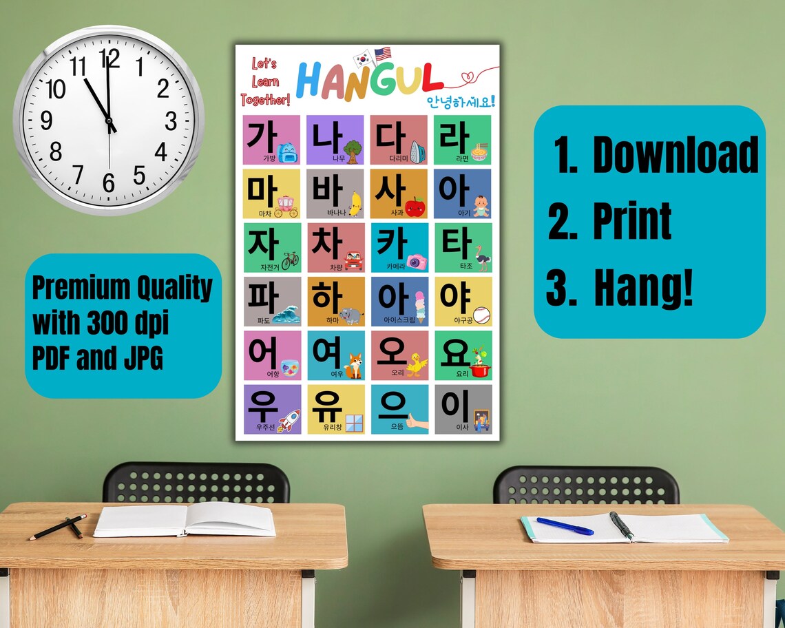 Hangul Alphabet Learning Poster for Kids, Korean Consonants & Vowels ...