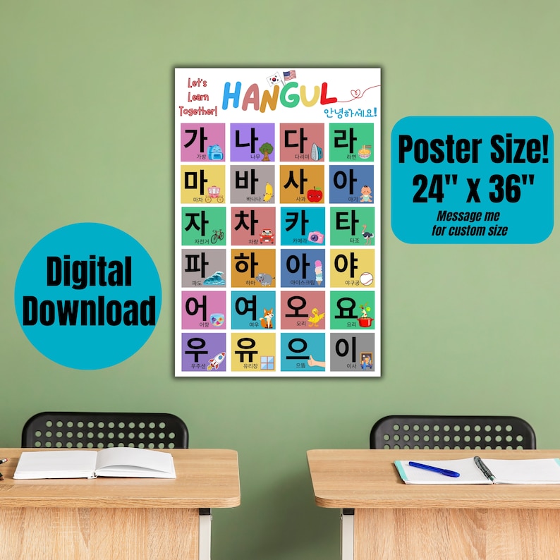 Hangul Alphabet Learning Poster for Kids, Korean Consonants & Vowels ...