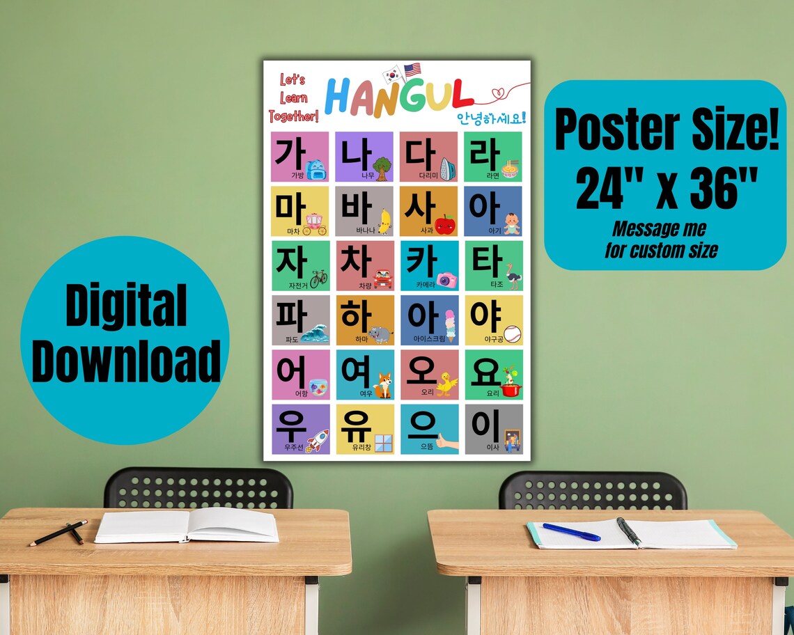 Hangul Alphabet Learning Poster for Kids, Korean Consonants & Vowels ...