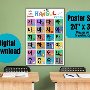 Hangul Alphabet Learning Poster for Kids, Korean Consonants & Vowels ...