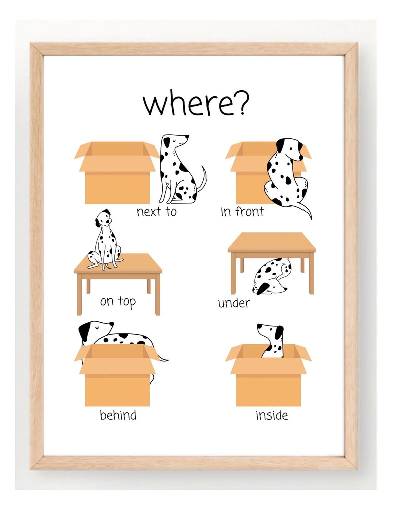 Educational Wall Art Print Bundle: Homeschool & Classroom Decor ...