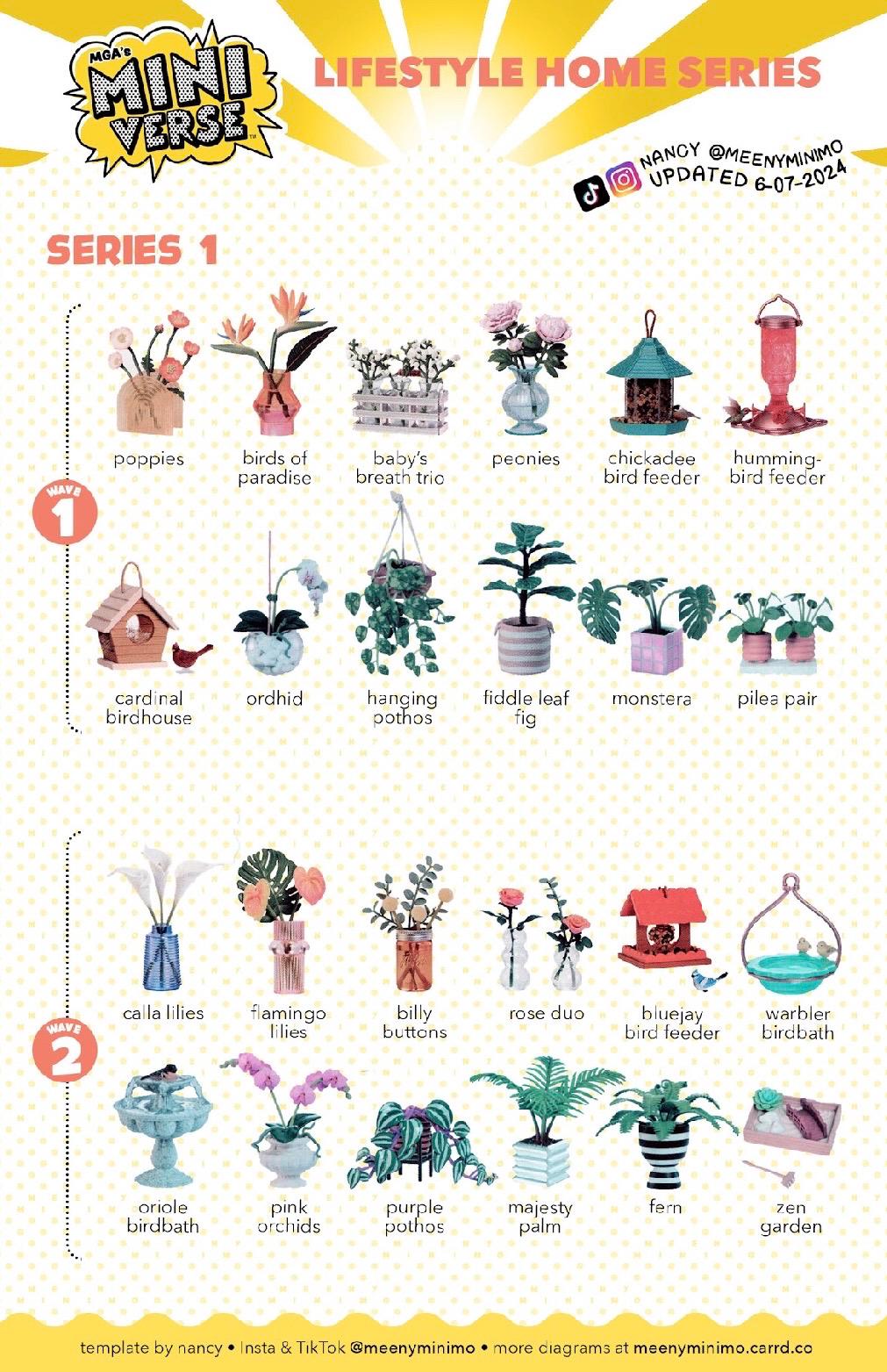 MGA Miniverse - Choose Your Mini - Mixed Series. - Etsy