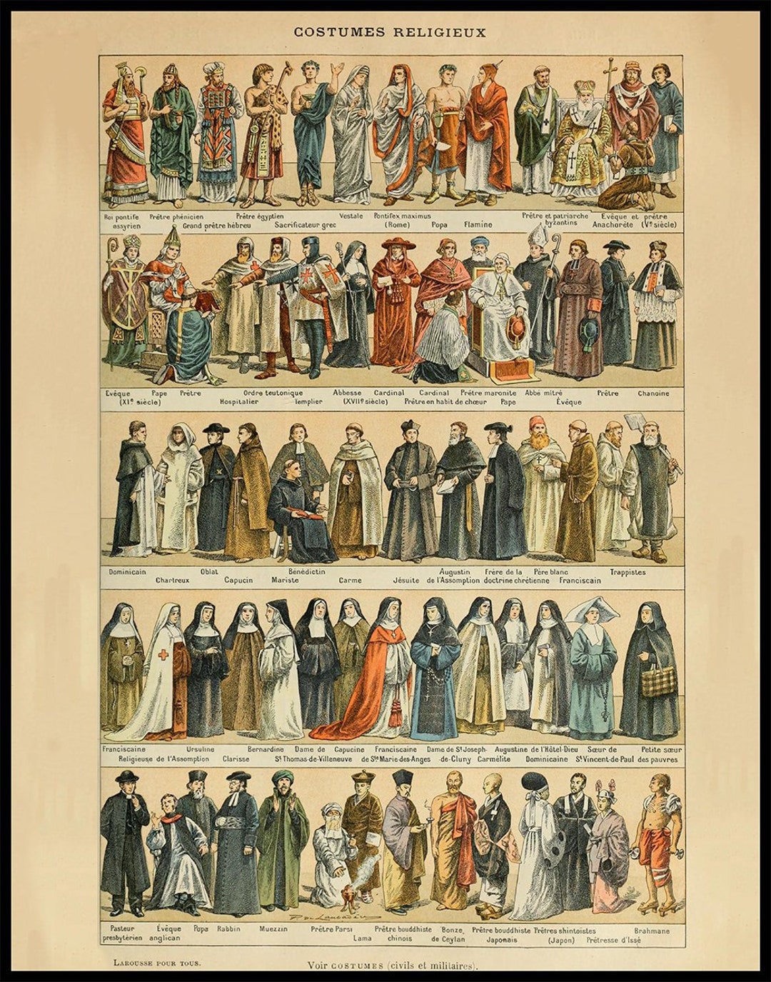 Medieval Clergy Clothing