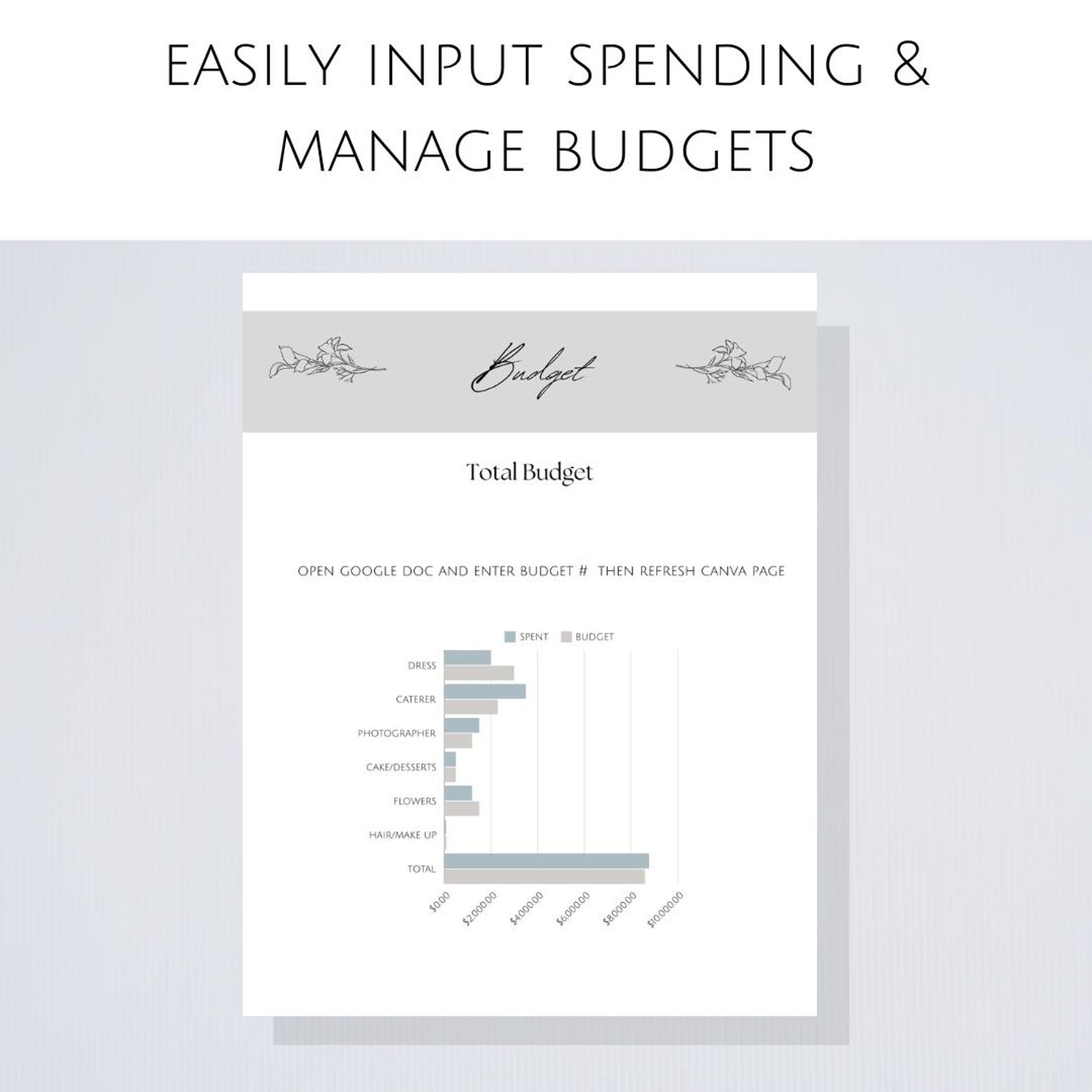 Ultimate Wedding Planner Bundle, Template Event Planner, Wedding Binder ...