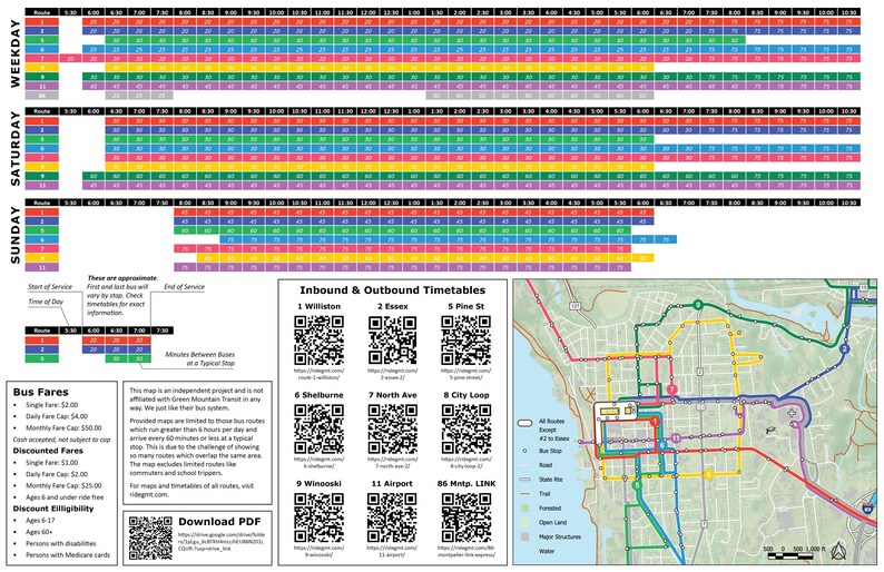 Queen City Bus Map - Etsy