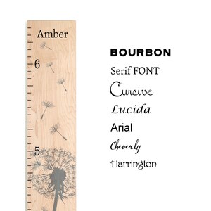 Dandelion Growth Chart Kids Height Chart Decorative | Etsy