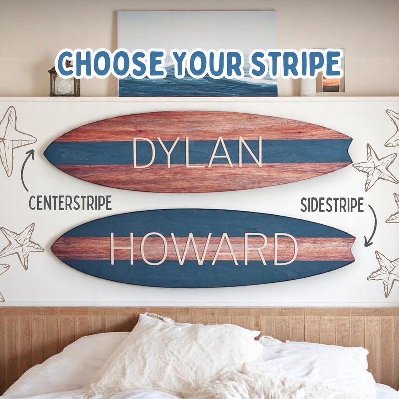 Name Sign -beach Theme Decor Family, Beach Nursery Wall Decor, Kids ...