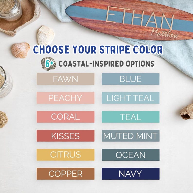 Surfboard Name Sign | Beach Nursery Wall Sign | Kids Coastal Decor ...