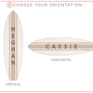 Surfboard Name Sign, Wooden Surfboard Wall Art, Perfect for Ocean ...