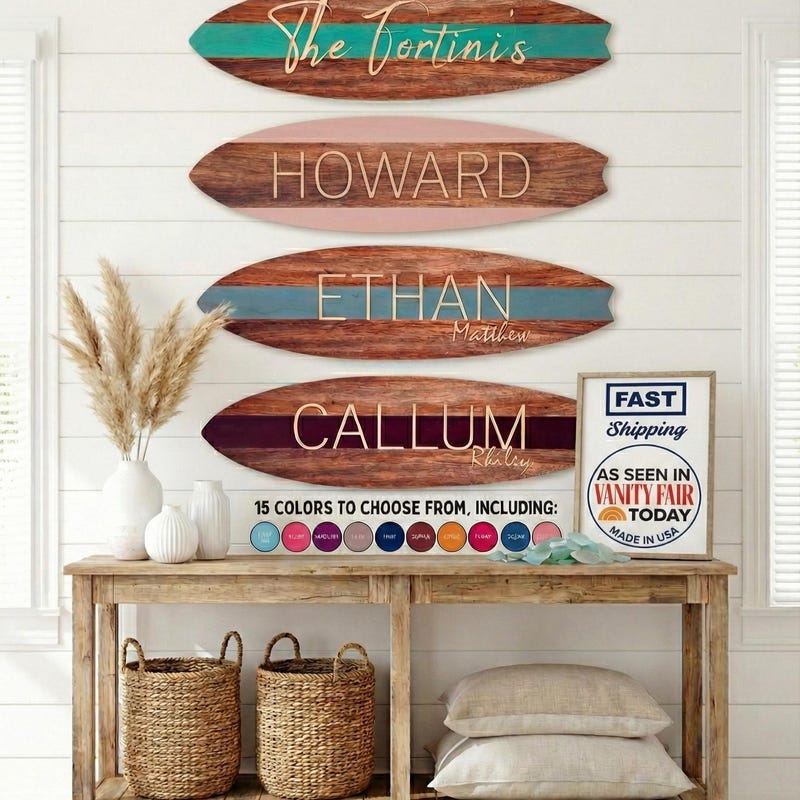 Surfboard Banner - Etsy
