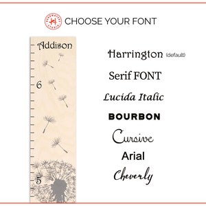 Dandelion Growth Chart | Kids Height Chart | Decorative | Neutral ...