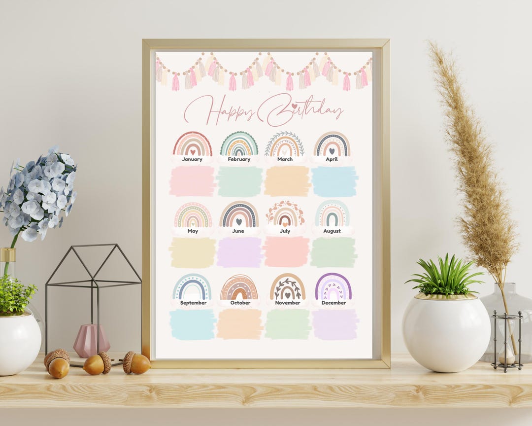 Boho Rainbow Birthday Poster – Classroom Decor (PDF & PNG) - Etsy
