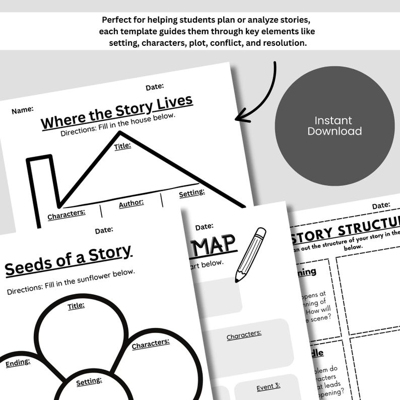 Story Map Worksheets: Reading Graphic Organizer for ELA (PDF Printable ...