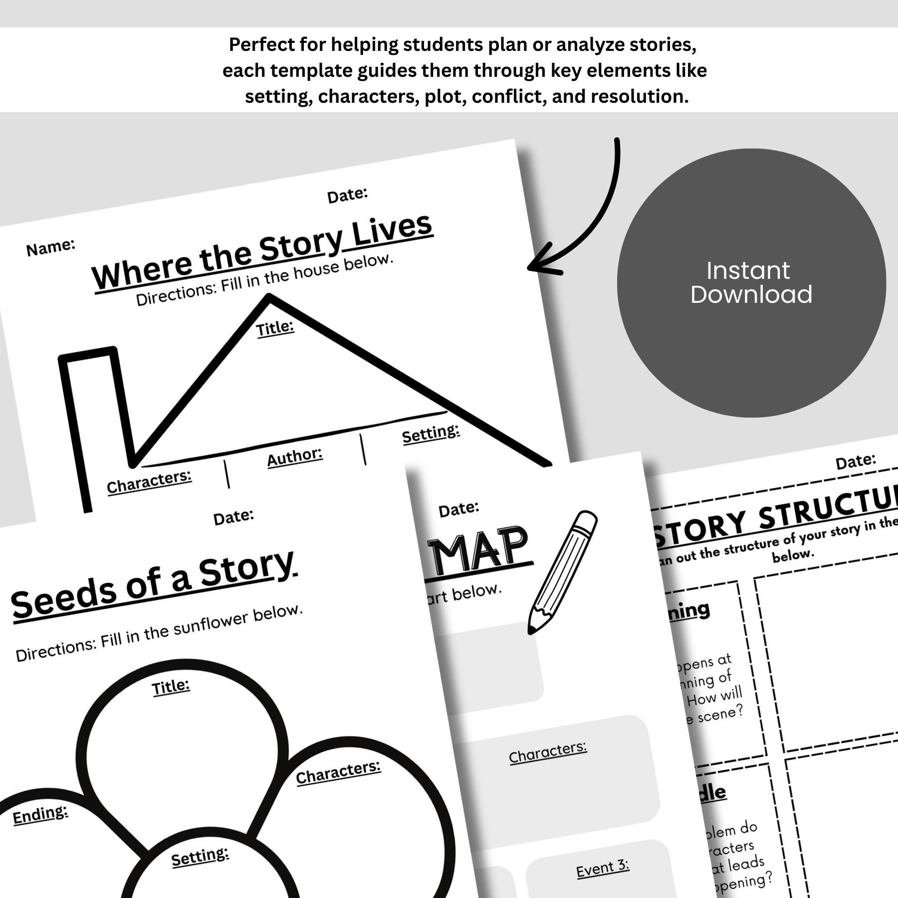 Story Map Worksheets: Reading Graphic Organizer for ELA (PDF Printable ...