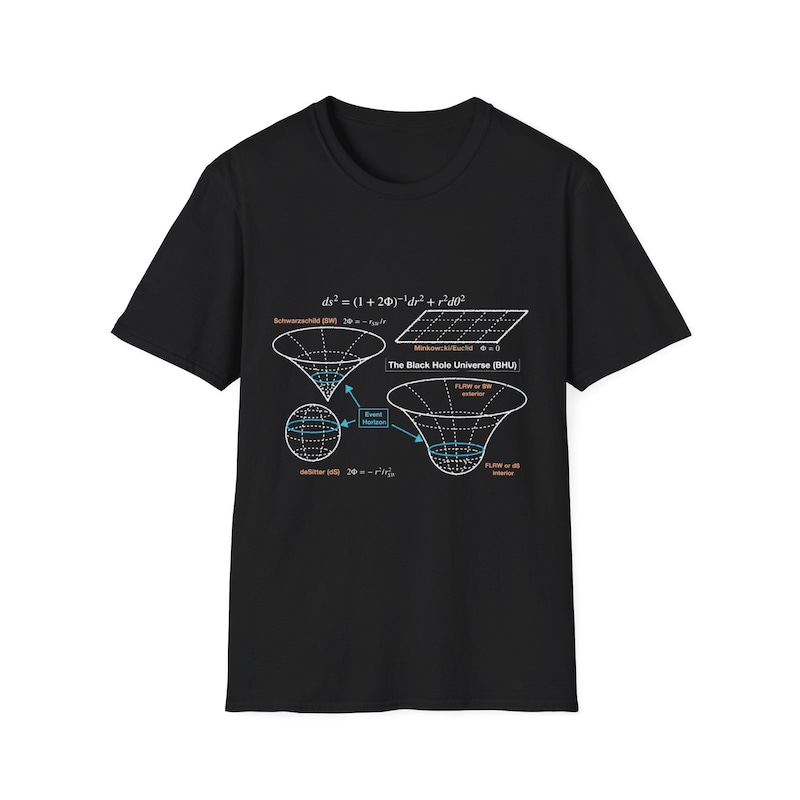 Physics Shirt - Etsy