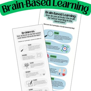 The 6 Principles of Brain-based Learning (infographic) - Etsy