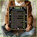 Gamer Evening Schedule - Video Game Evening Schedule - CANVA TEMPLATE ...