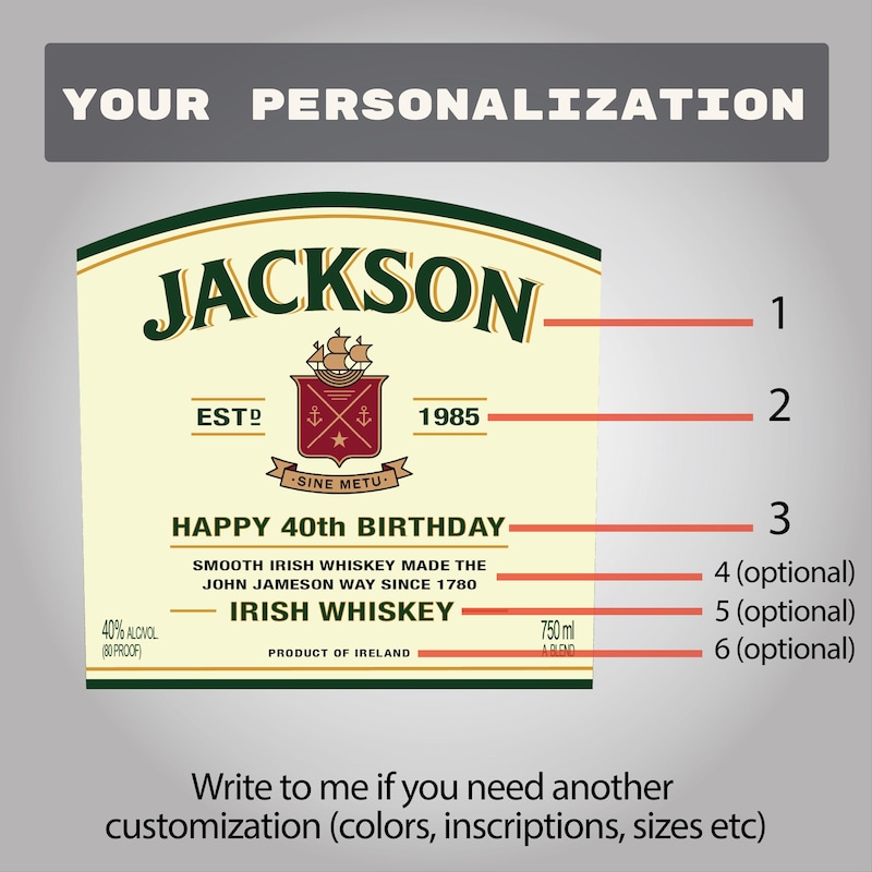 Jameson - Etsy