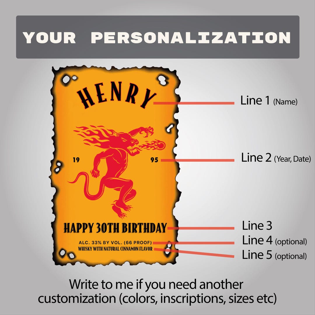 Personalized Whiskey Label: Custom Fireball Liqueur, Birthday Gift ...