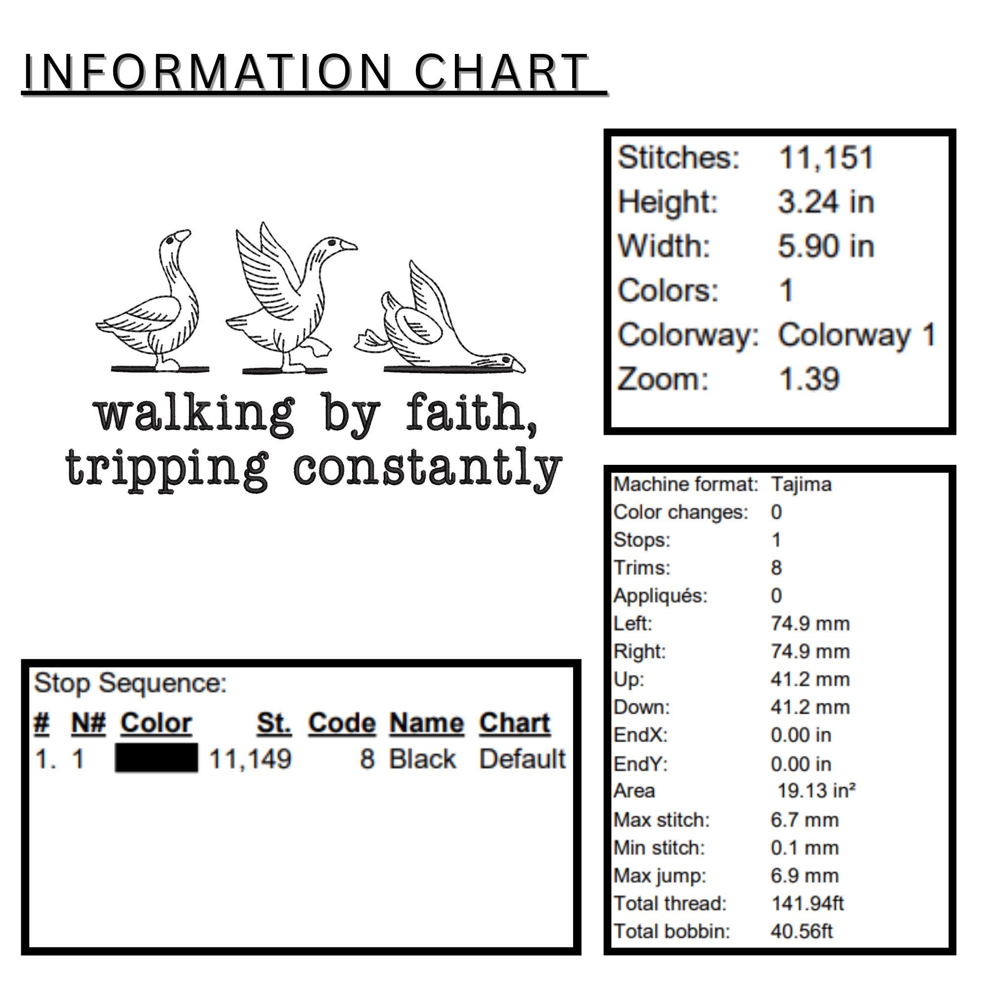 Walking by Faith Tripping Constantly Embroidery Designs Religious ...