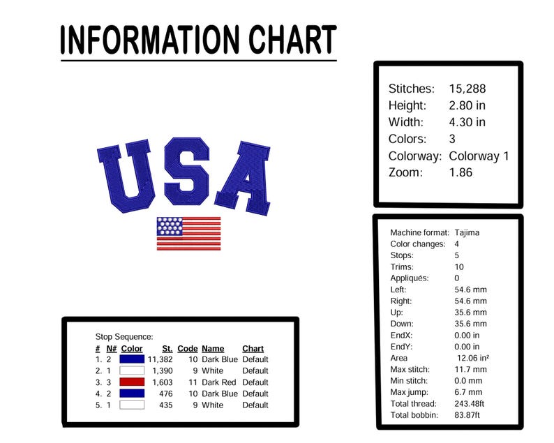 USA Machine Embroidery Designs, America Embroidery Files, American Flag ...