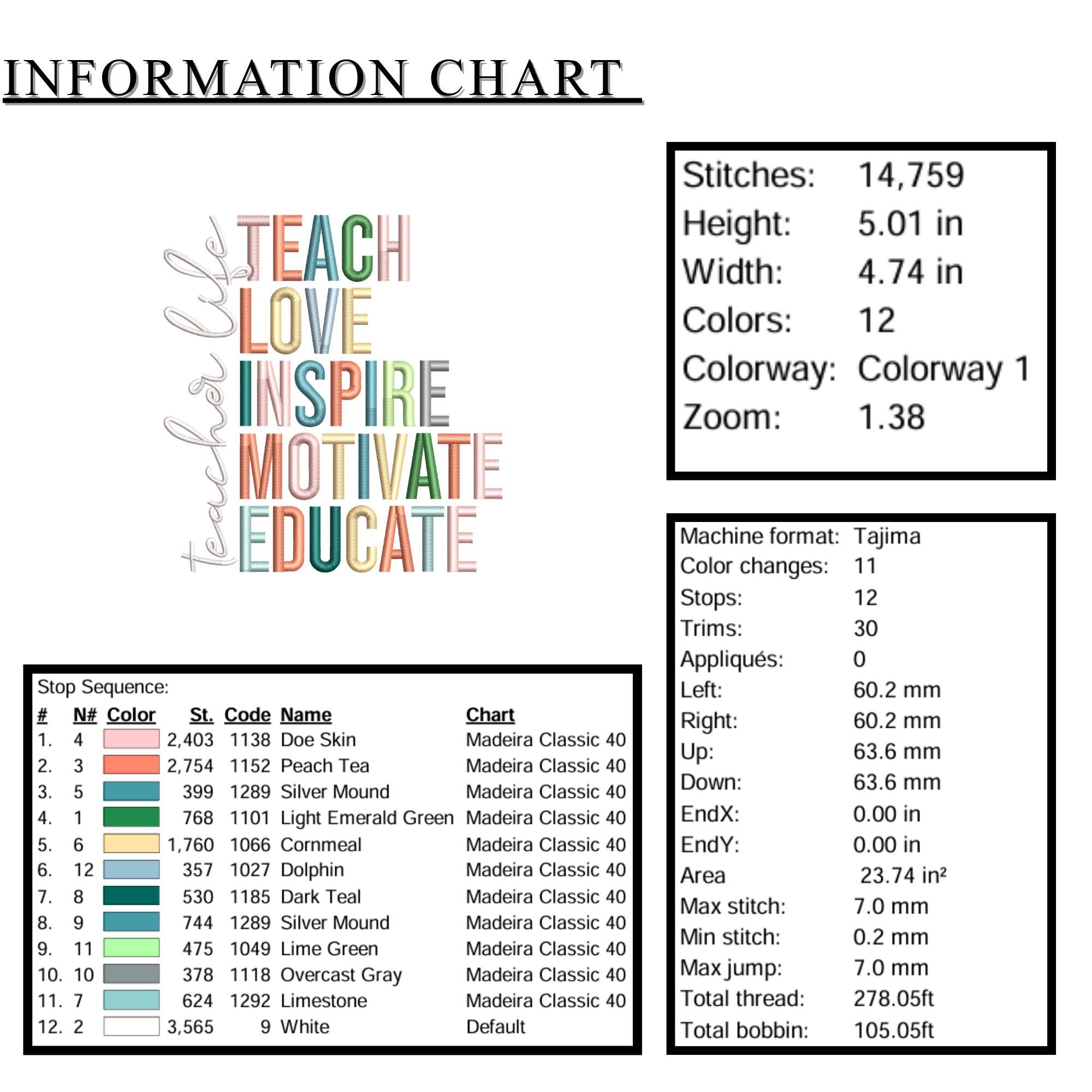 Teacher Embroidery Designs Bundle Back to School Embroidery Designs ...