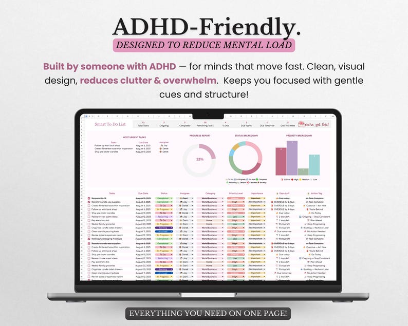 Smart Task Tracker Google Sheet: Adhd-friendly To-do List (digital ...