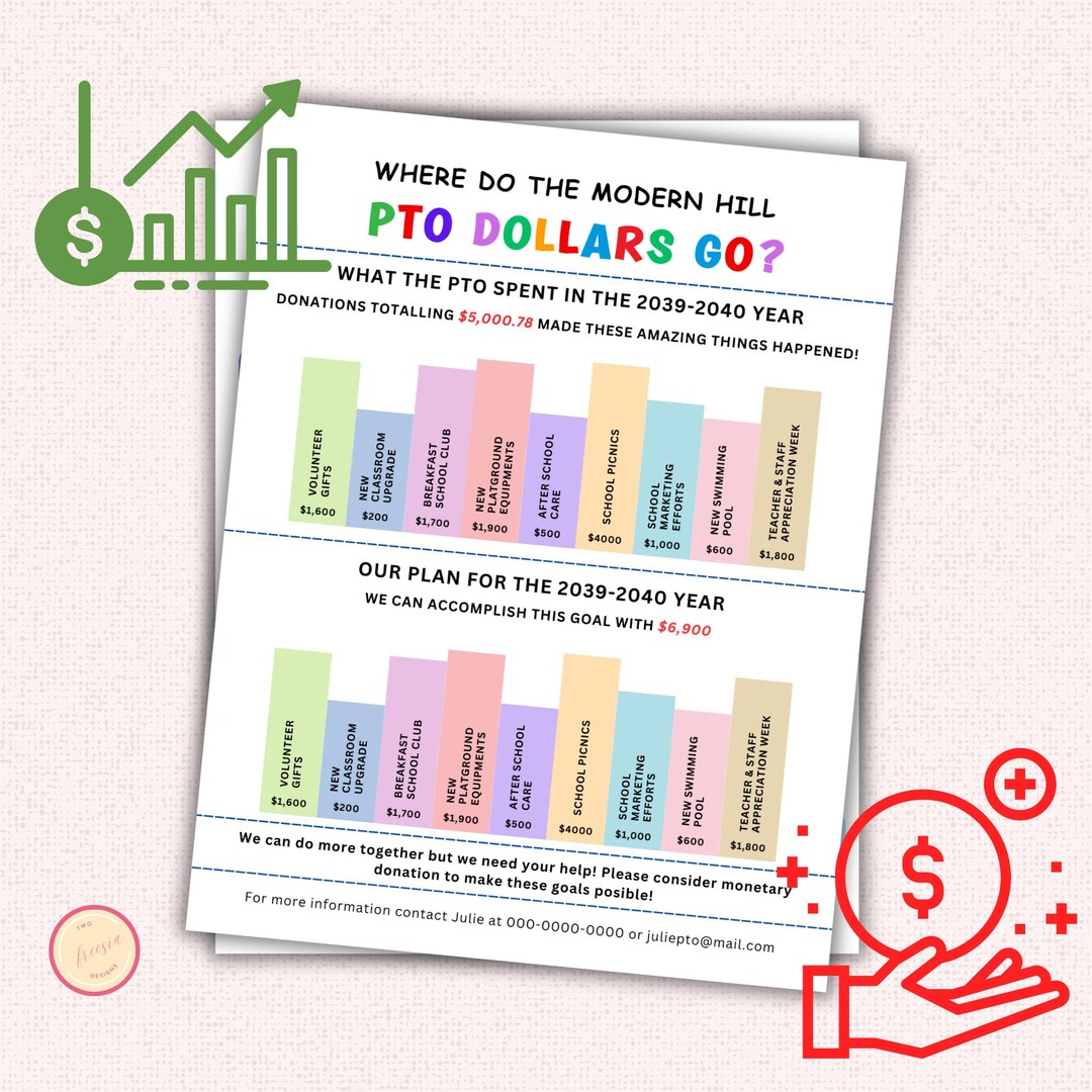 PTO PTA Fundraising Achievement Goal Tracker Summary - Editable ...