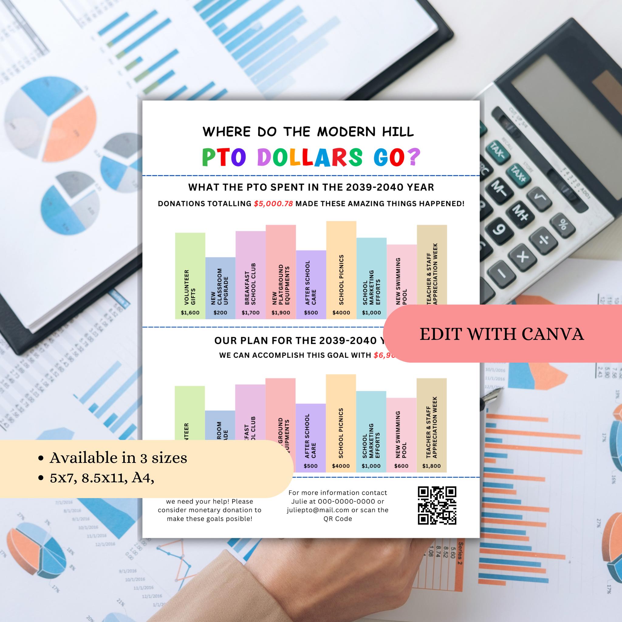 PTO PTA Explanation of Dollars Template Editable Fundraising ...