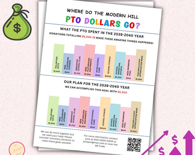 Fundraising Achievement PTA Flyer Fundraising Graph PTO Template ...