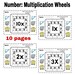 Number: Multiplication Wheels - Etsy