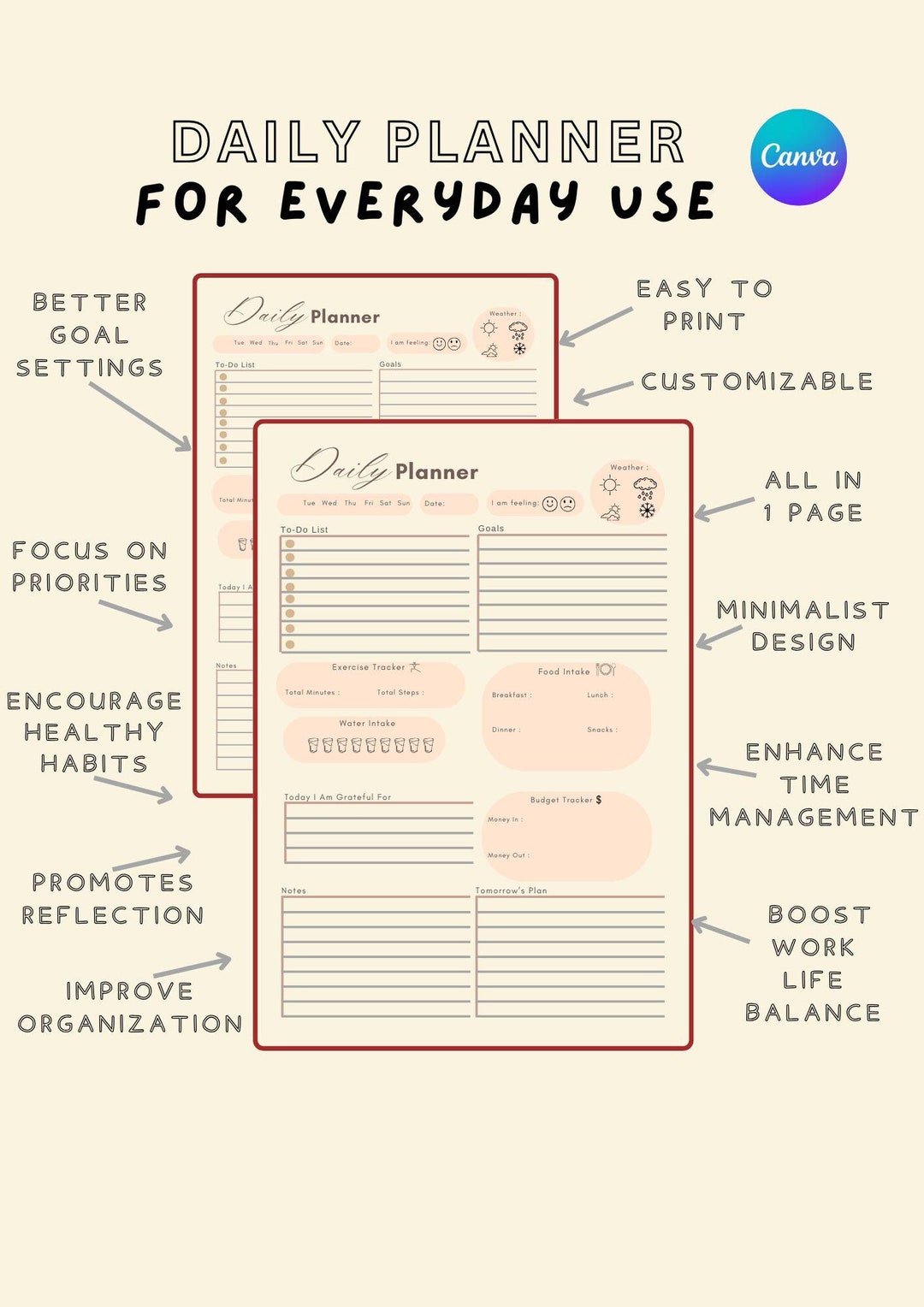 Daily Planner, Task Organizer, Schedule Template, Personal Diary ...