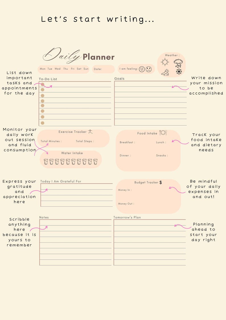 Daily Planner, Task Organizer, Schedule Template, Personal Diary ...