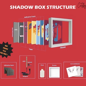 Black Cat 3D SVG Shadow Box Layered Moon and Cat Scene, DIY Halloween ...