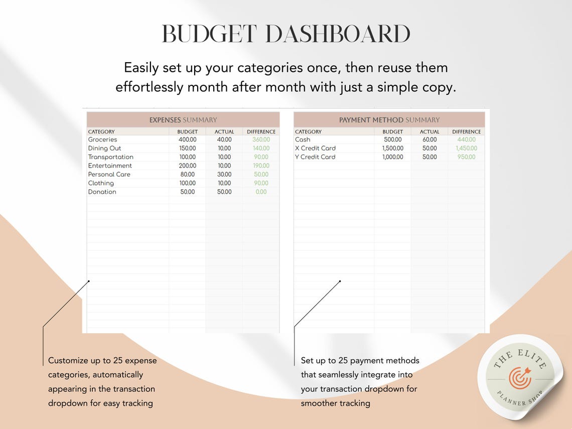 Simple Monthly Budget Planner | Google Sheets Template | Digital Budget ...