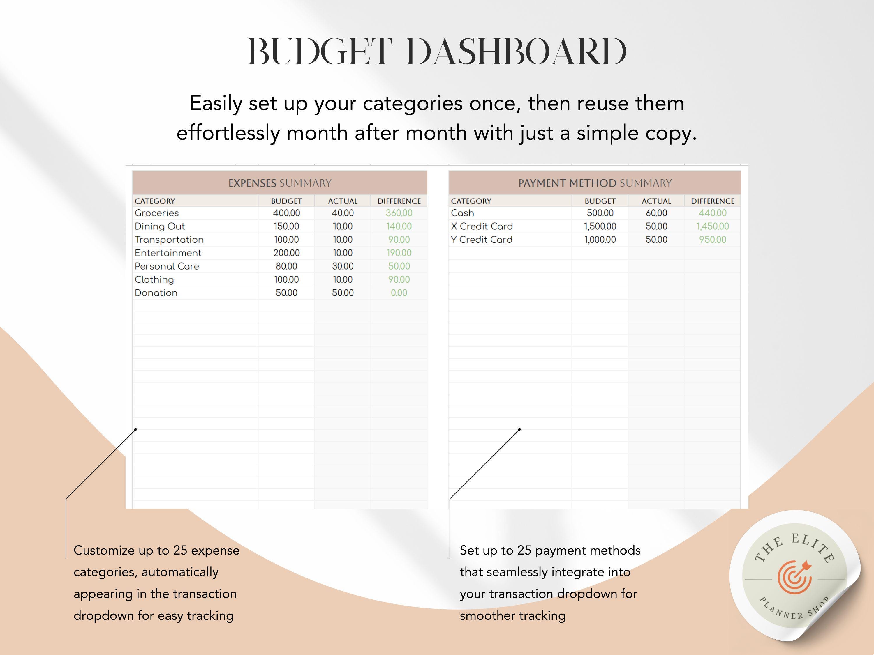 Simple Monthly Budget Planner | Google Sheets Template | Digital Budget ...