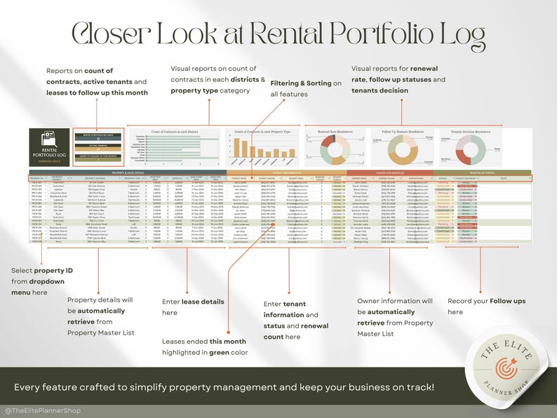 Rental Property Spreadsheet Landlord Property Management Google Sheets ...