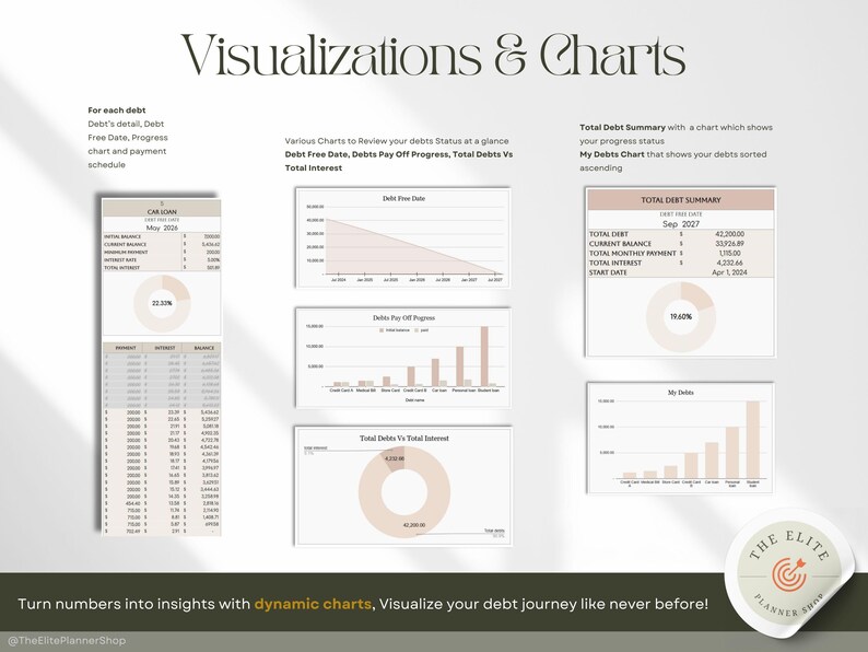 Debt Snowball Spreadsheet Google Sheet Debt Payoff Tracker Snowball ...