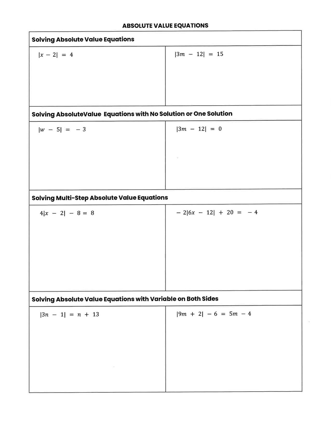 Absolute Value Equations_editable - Etsy