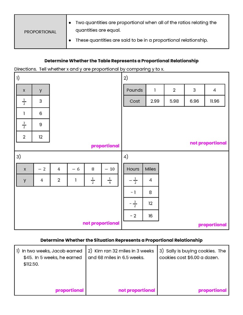 Identify Proportional Relationships - Etsy
