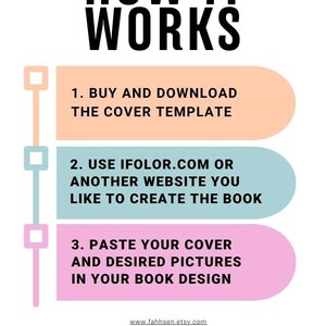 Coffee Table Book Cover (JPG) - Golden Rome Version - Etsy